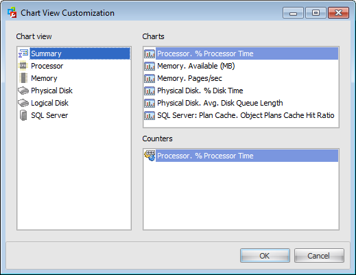 Online Documentation for SQL Administrator for SQL Server | SQLManager